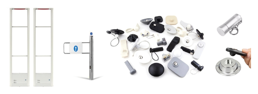 Security Gates and Tags - Secure Protect Security Solutions in Dubai ...